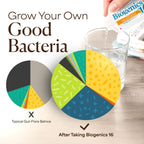 gummy multivitamin for tasty nutrition