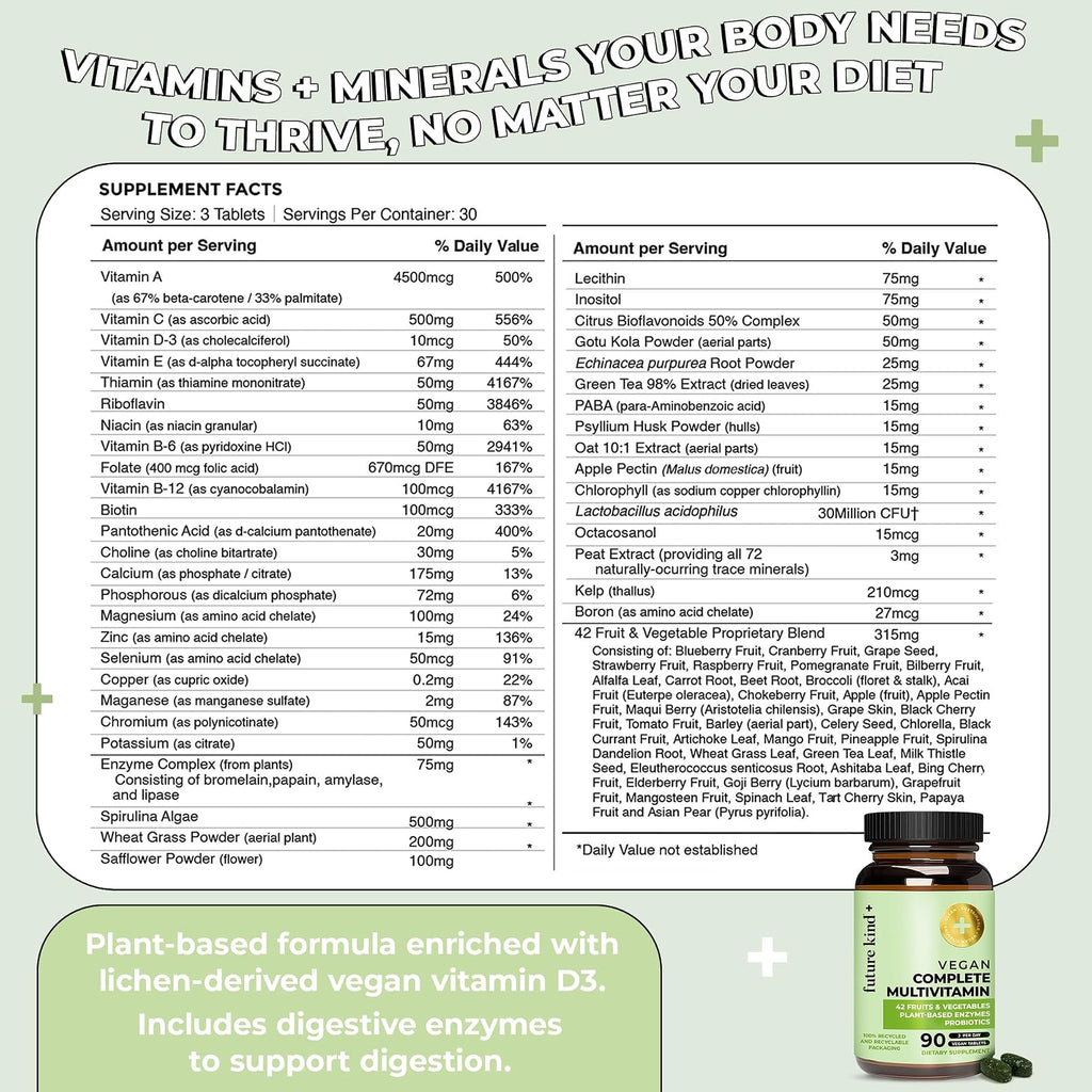 gummy multivitamin for tasty nutrition