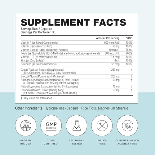gummy multivitamin for tasty nutrition