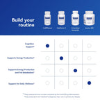 gummy multivitamin for tasty nutrition