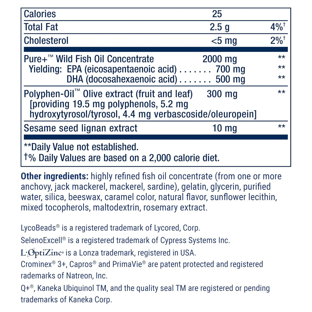 Gummy multivitamin for tasty nutrition