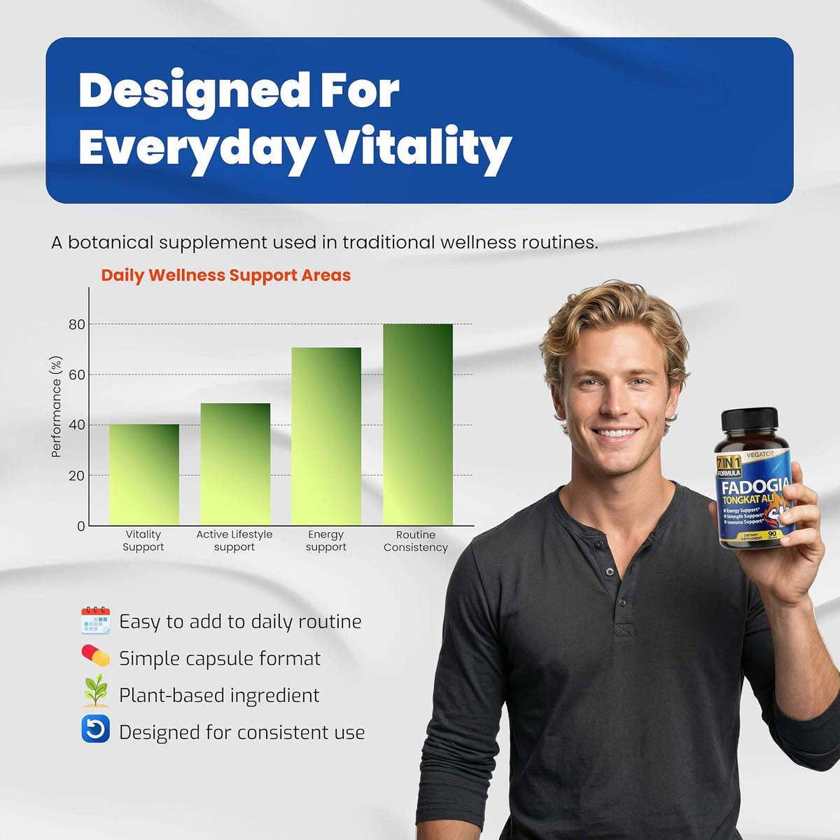 gummy multivitamin for tasty nutrition