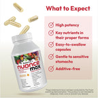 gummy multivitamin for tasty nutrition