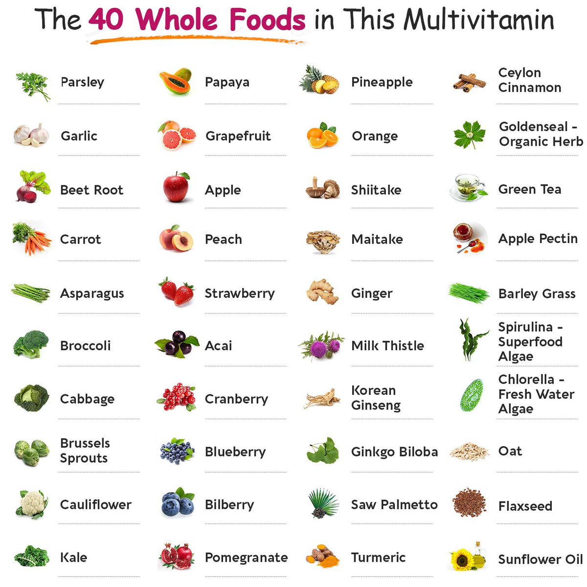 gummy multivitamin for tasty nutrition