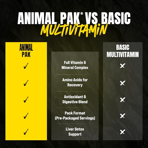 gummy multivitamin for tasty nutrition