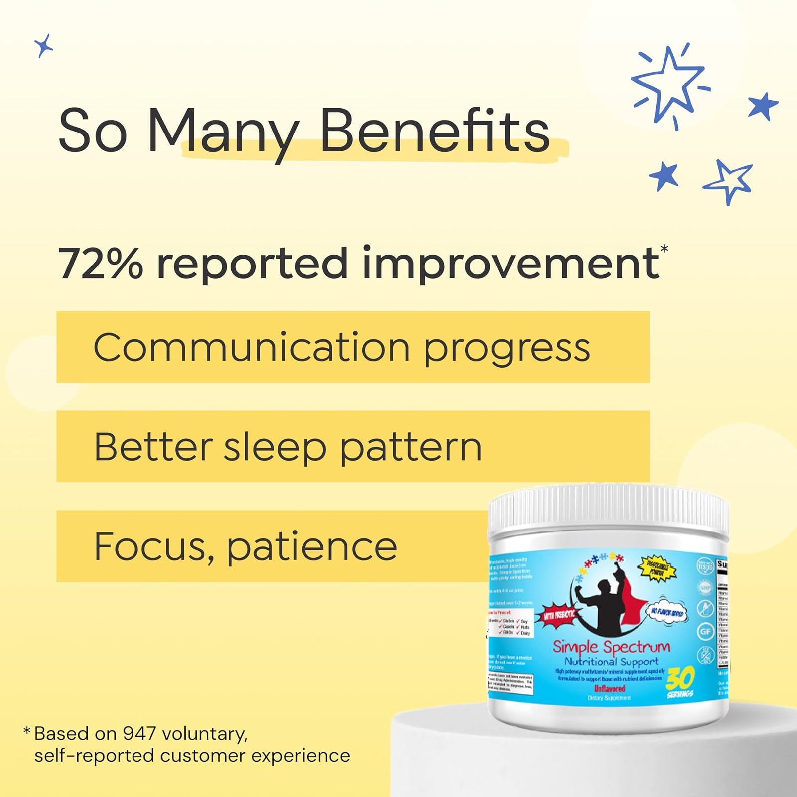 gummy multivitamin for tasty nutrition