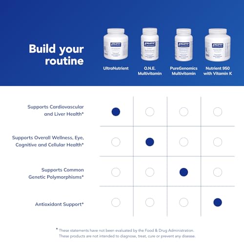 gummy multivitamin for tasty nutrition