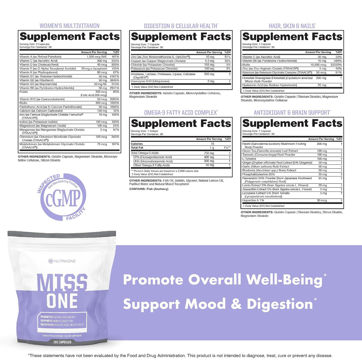 gummy multivitamin for tasty nutrition