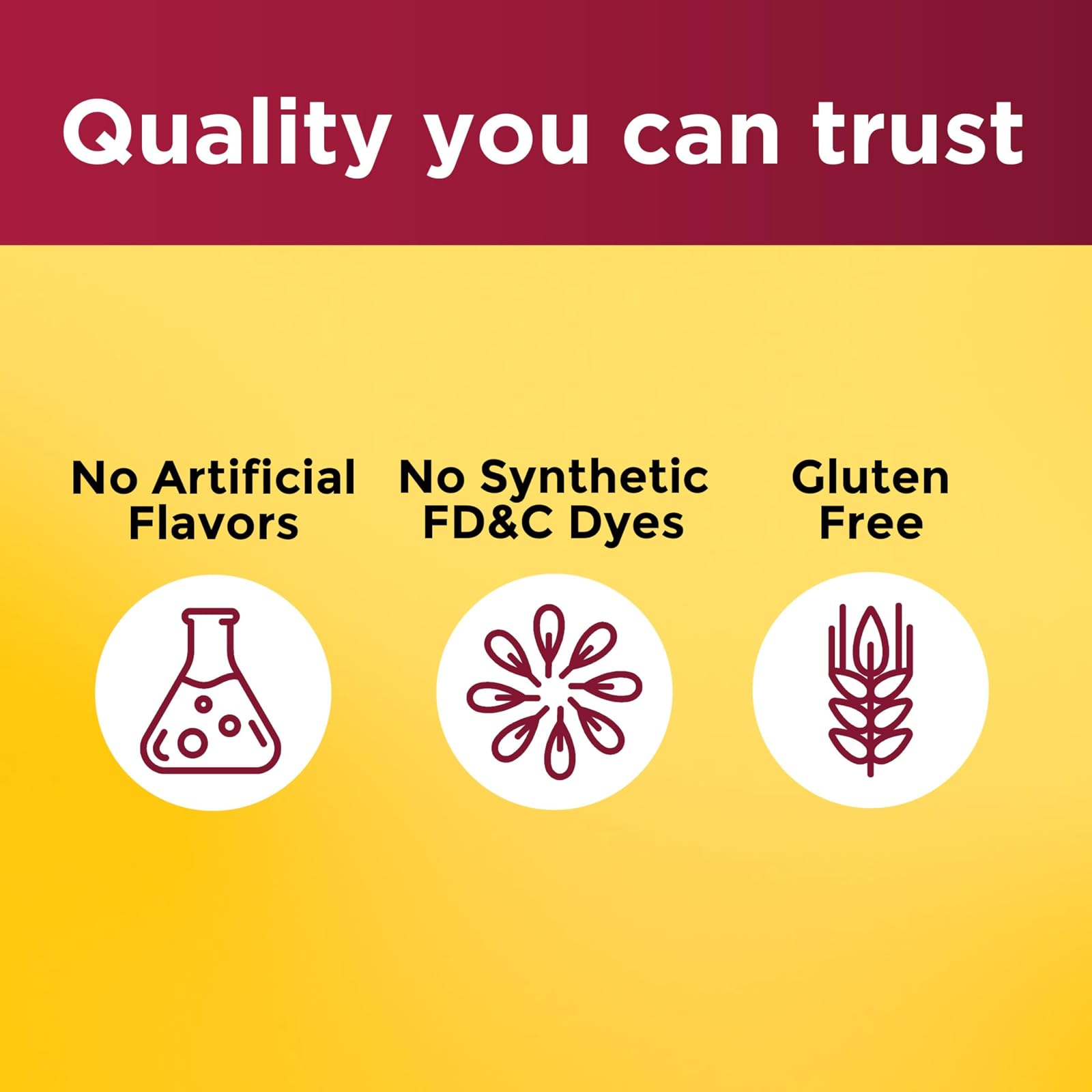 Gummy multivitamin for tasty nutrition