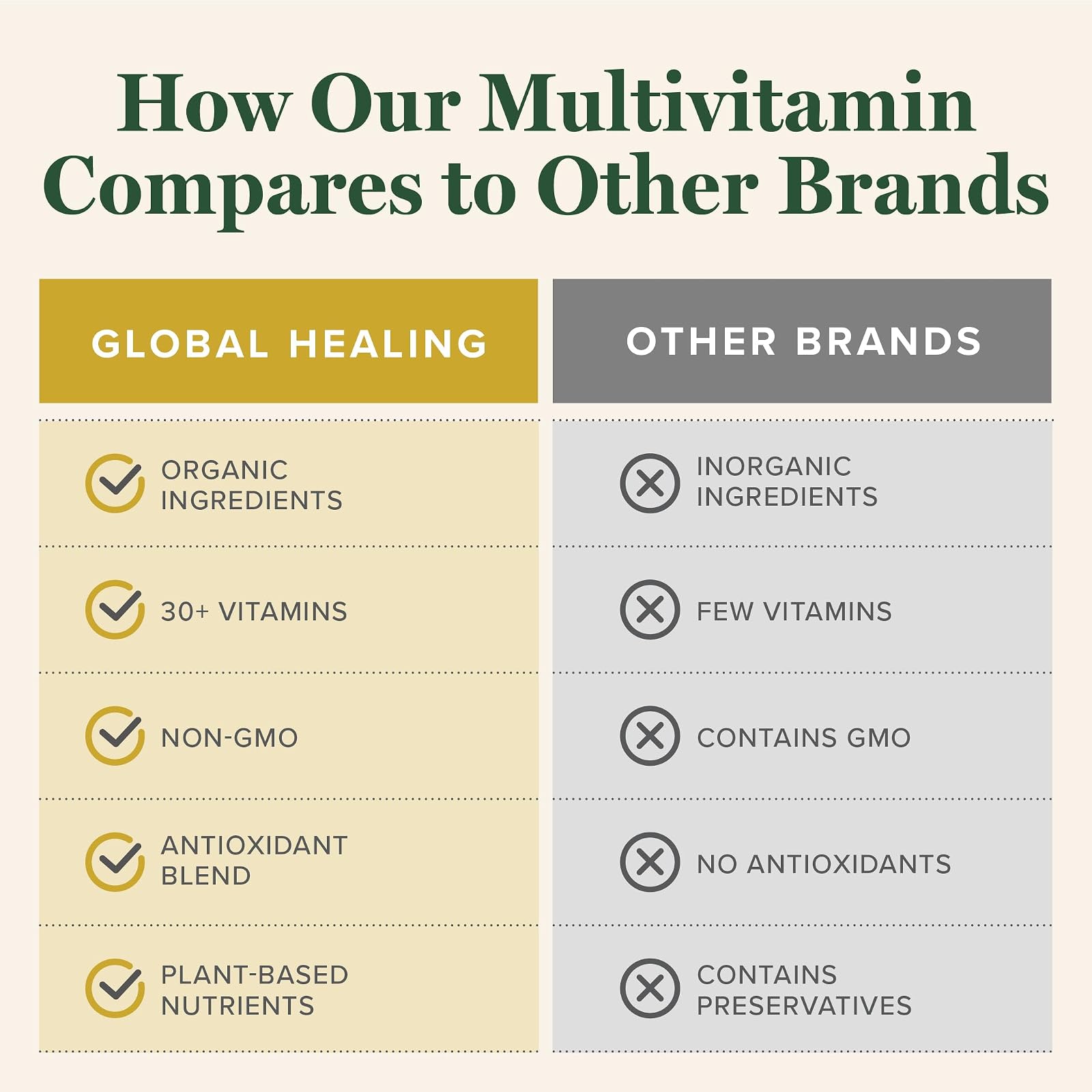 gummy multivitamin for tasty nutrition
