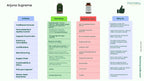 gummy multivitamin for tasty nutrition