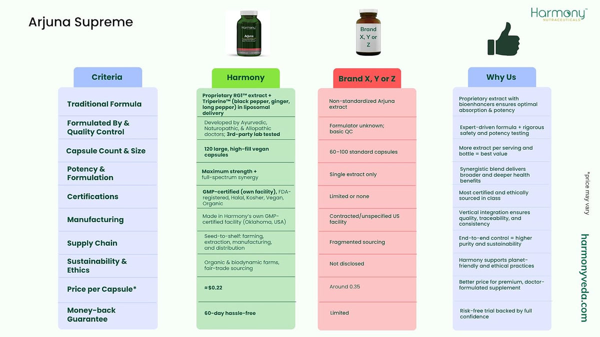 gummy multivitamin for tasty nutrition