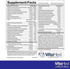 gummy multivitamin for tasty supplementation