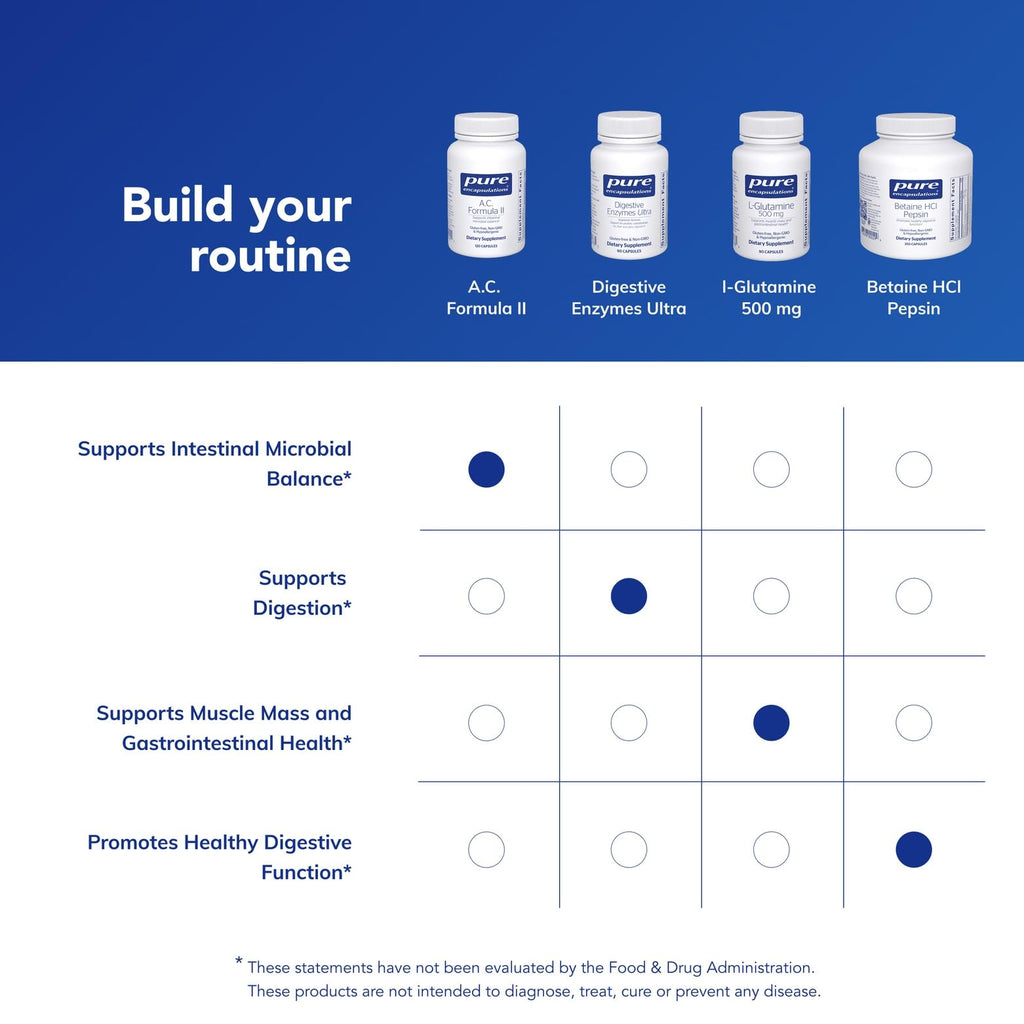 gummy multivitamin for tasty supplementation