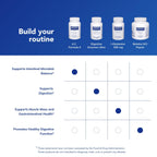 gummy multivitamin for tasty supplementation