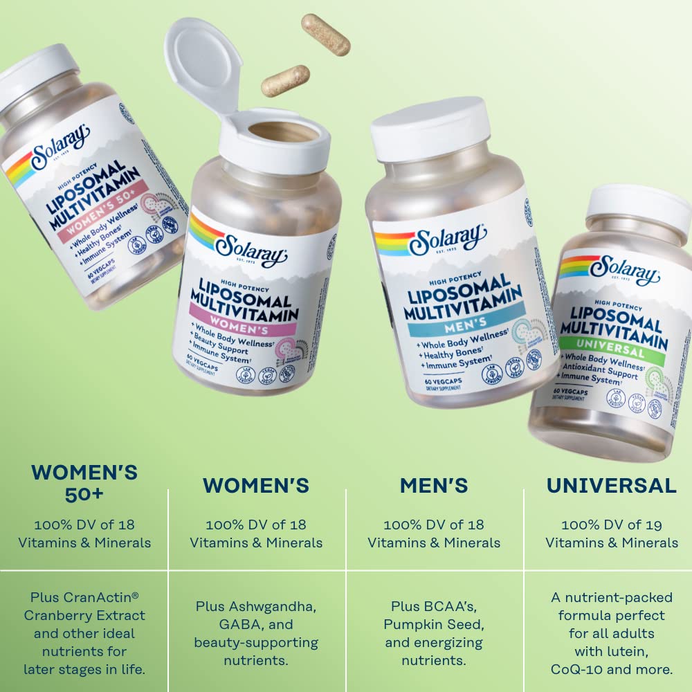 Gummy multivitamin for tasty supplementation