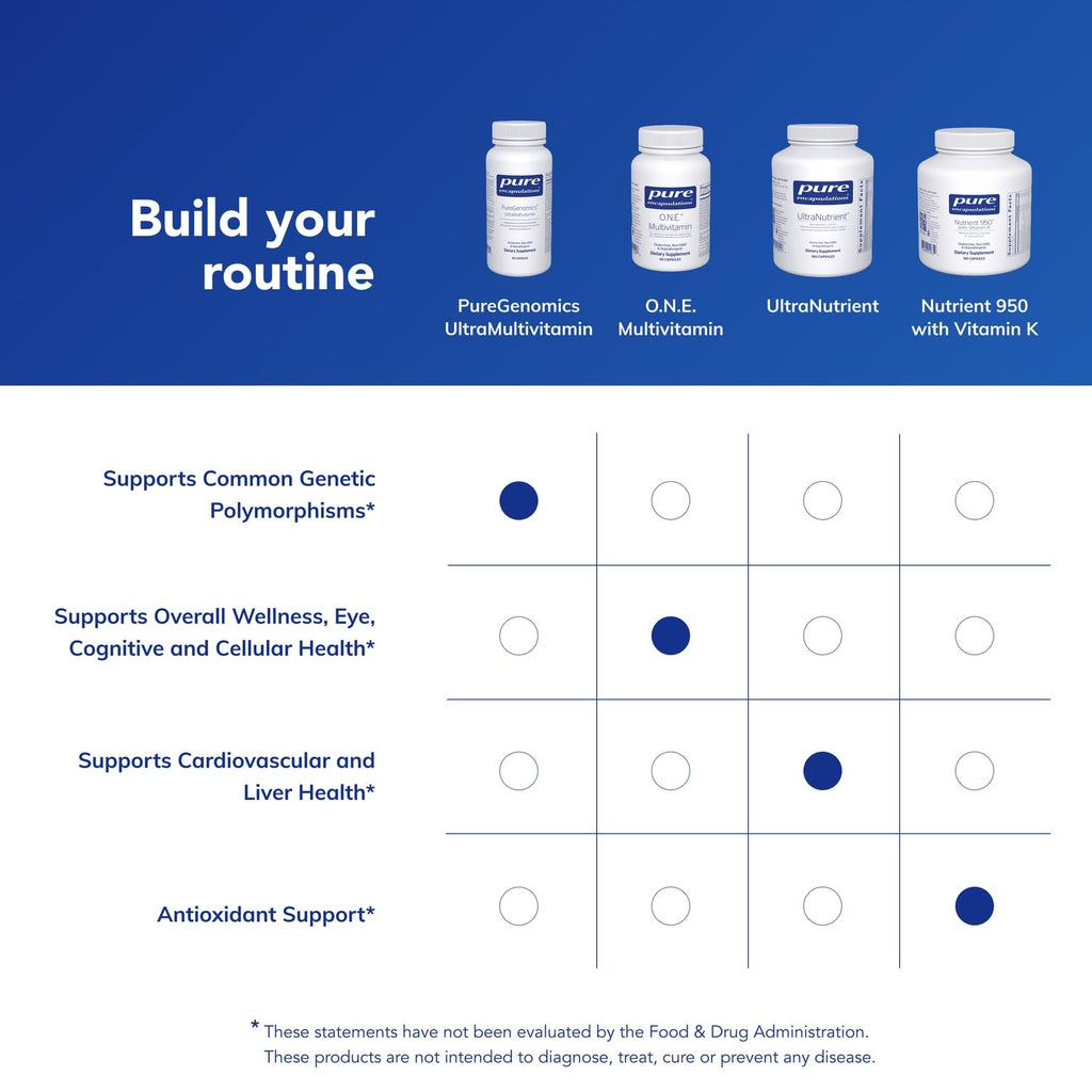 gummy multivitamin for tasty supplementation