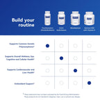 gummy multivitamin for tasty supplementation
