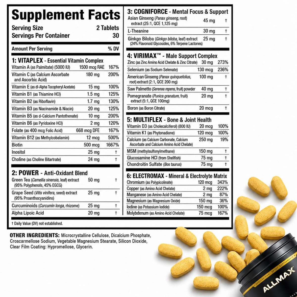 gummy multivitamin for tasty supplementation