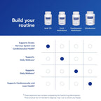 gummy multivitamin for tasty supplementation