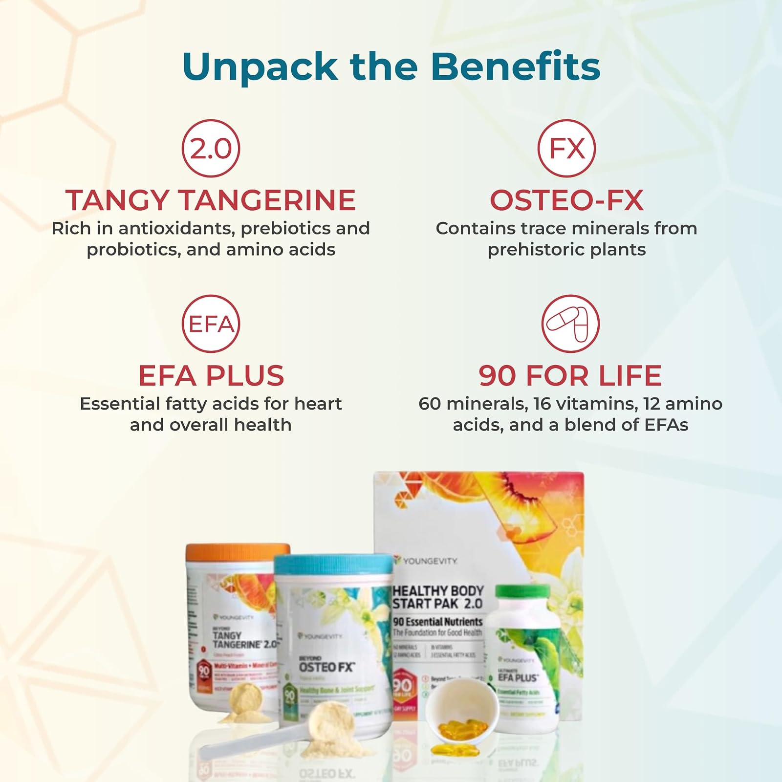 Gummy multivitamin for tasty supplementation
