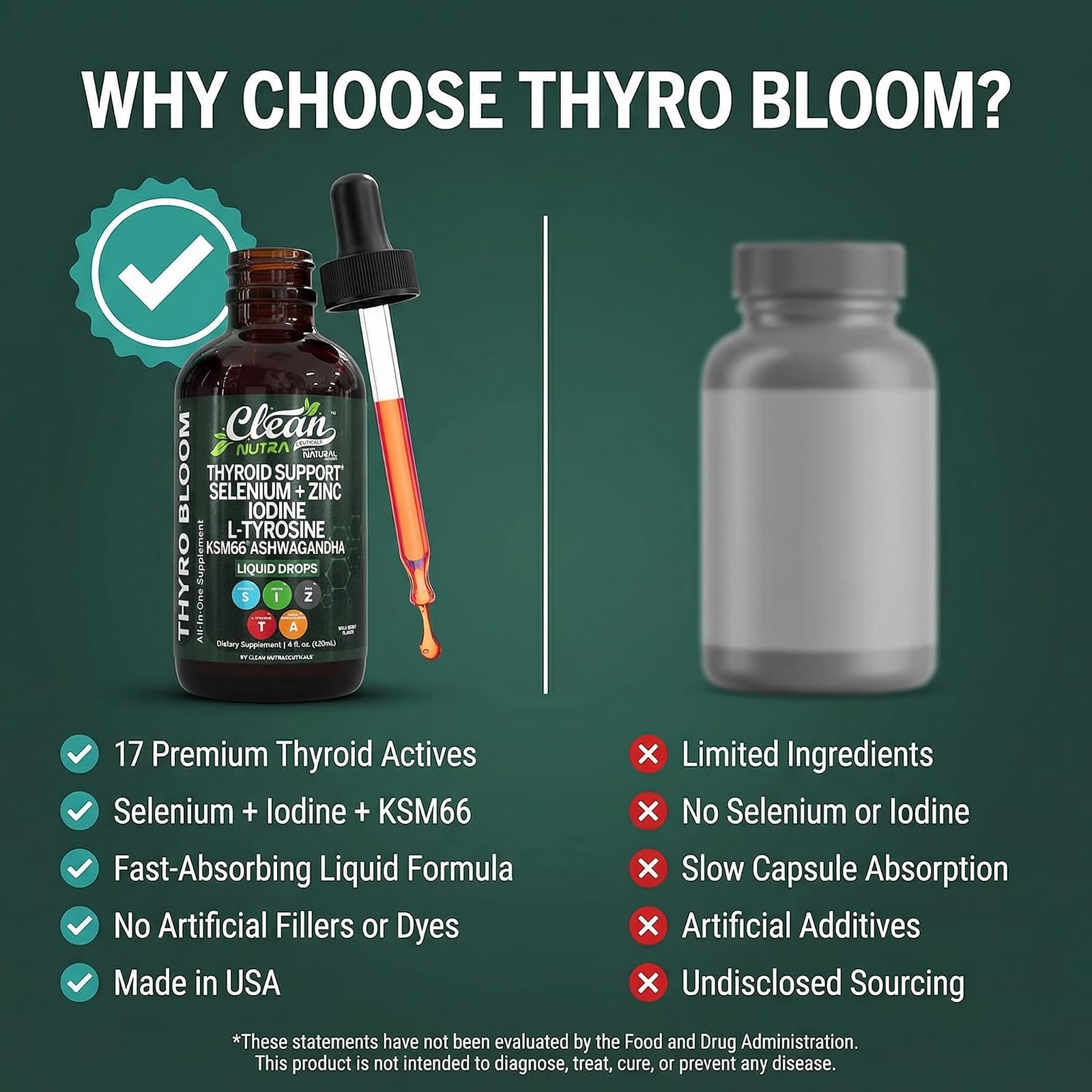 gummy multivitamin for thyroid function
