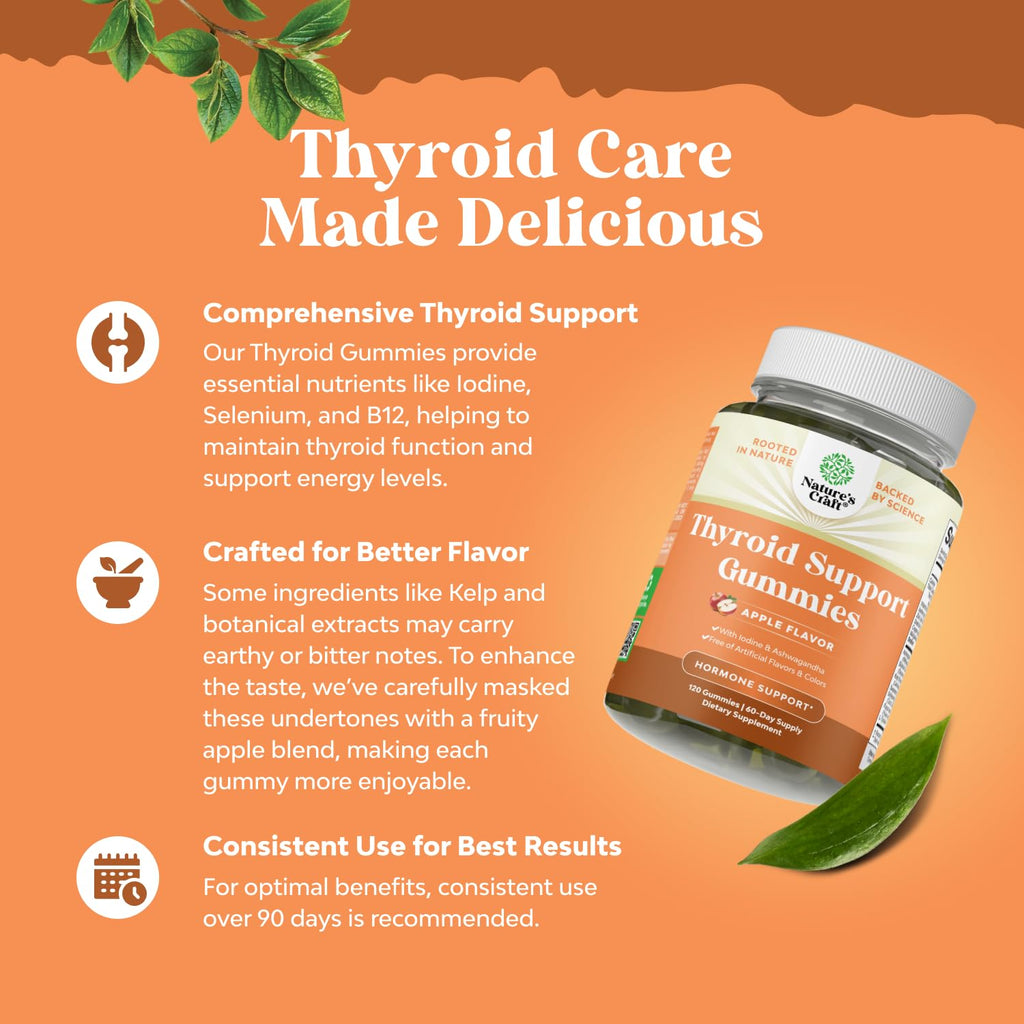 gummy multivitamin for thyroid health