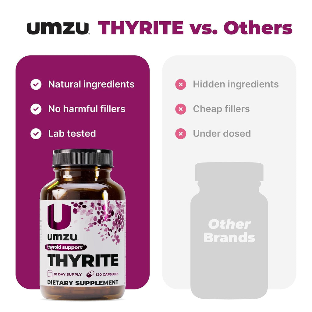 gummy multivitamin for thyroid wellness