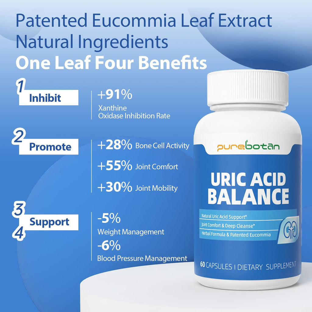 gummy multivitamin for uric acid management