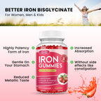 Gummy multivitamin for women's health