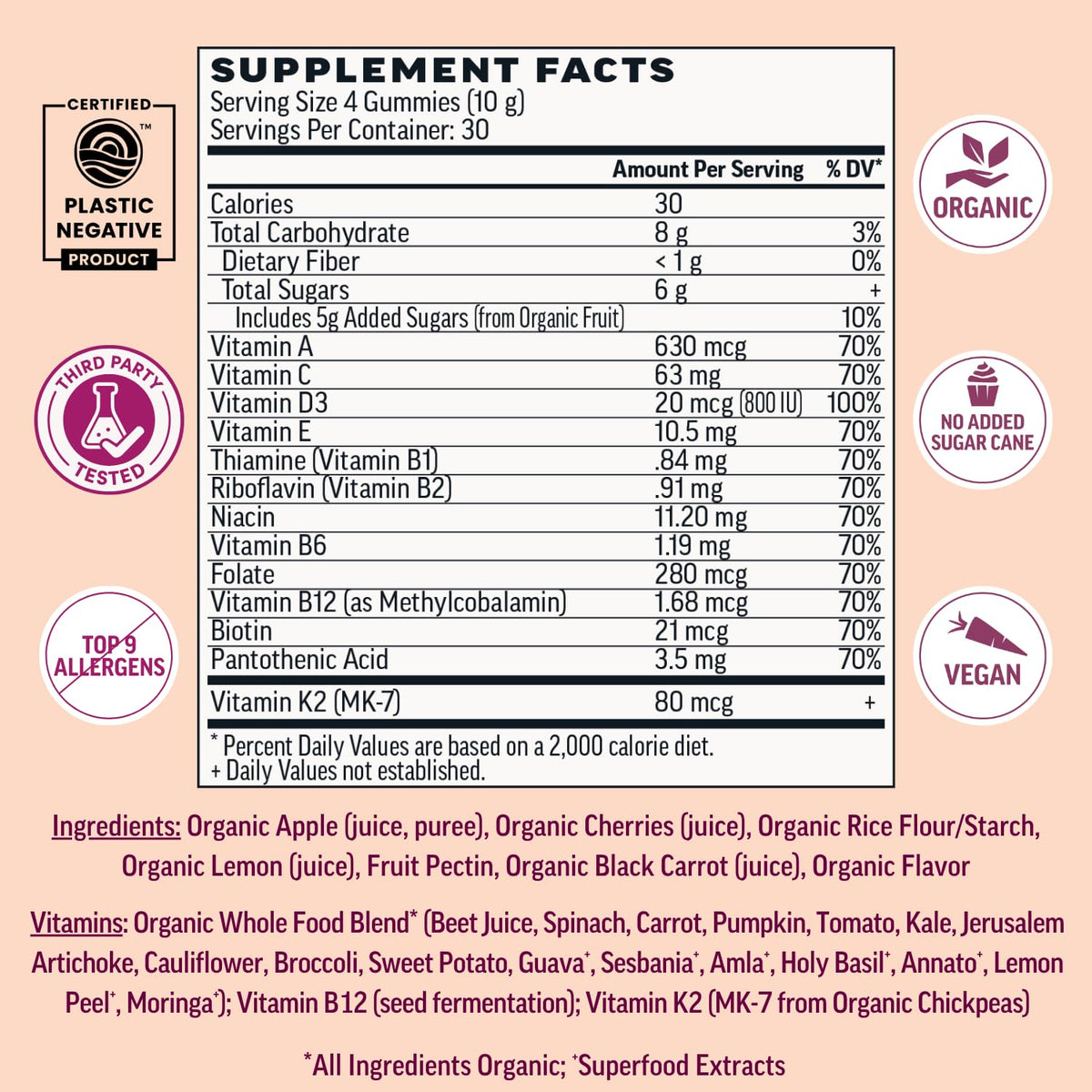 gummy multivitamin for women's wellness
