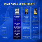 Gummy multivitamin options by Gaspari