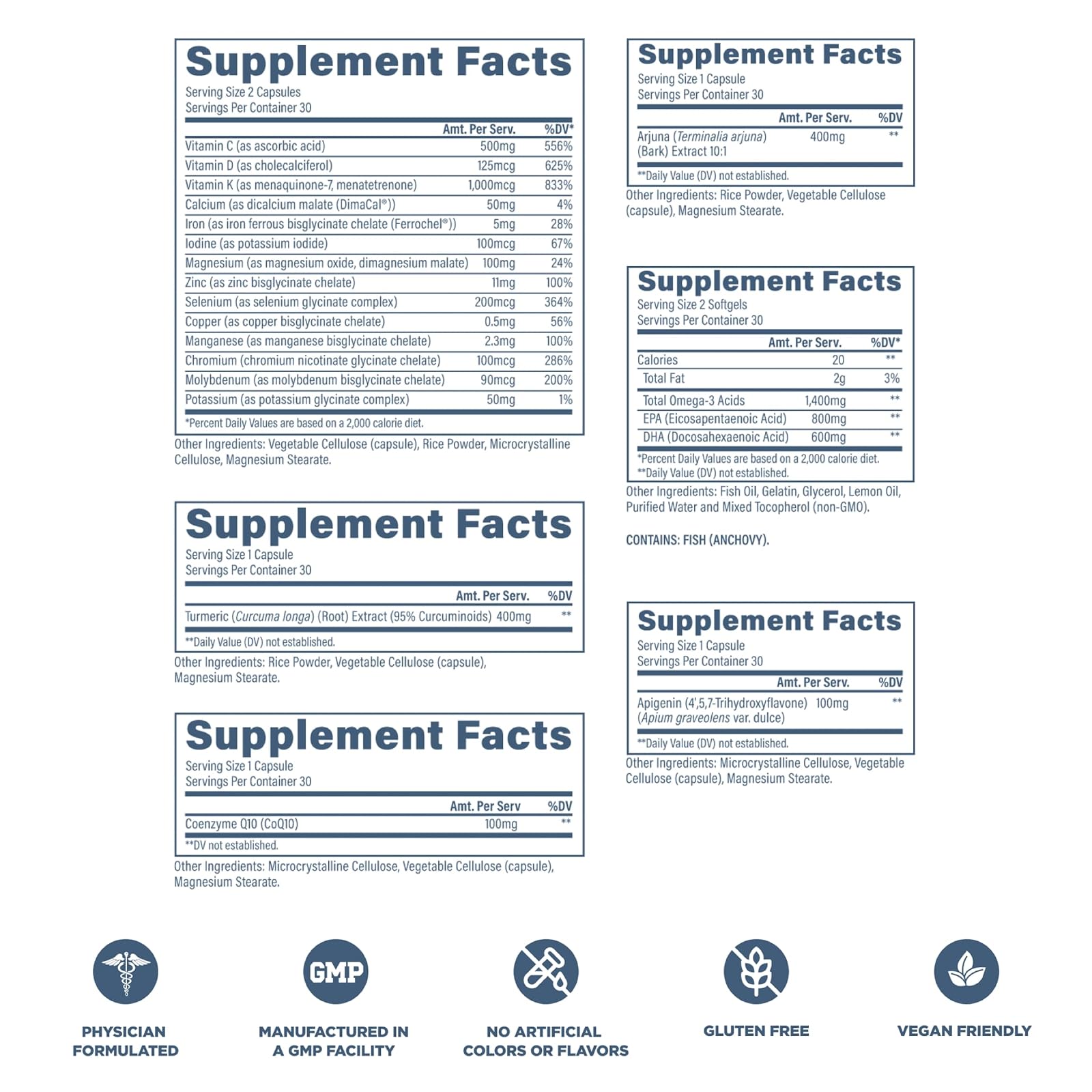 gummy multivitamin options for easy consumption