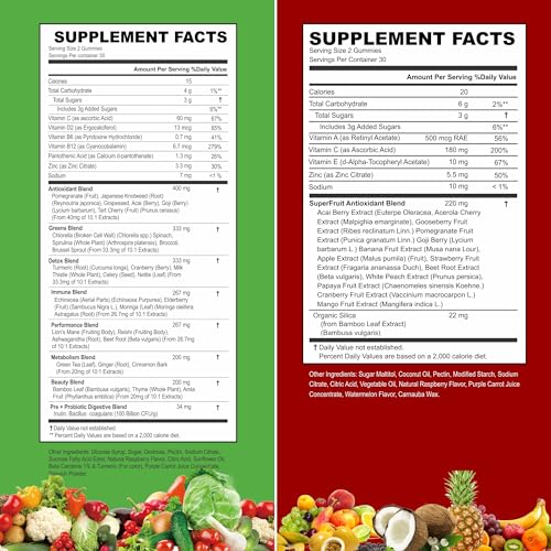gummy multivitamin packed with nutrients