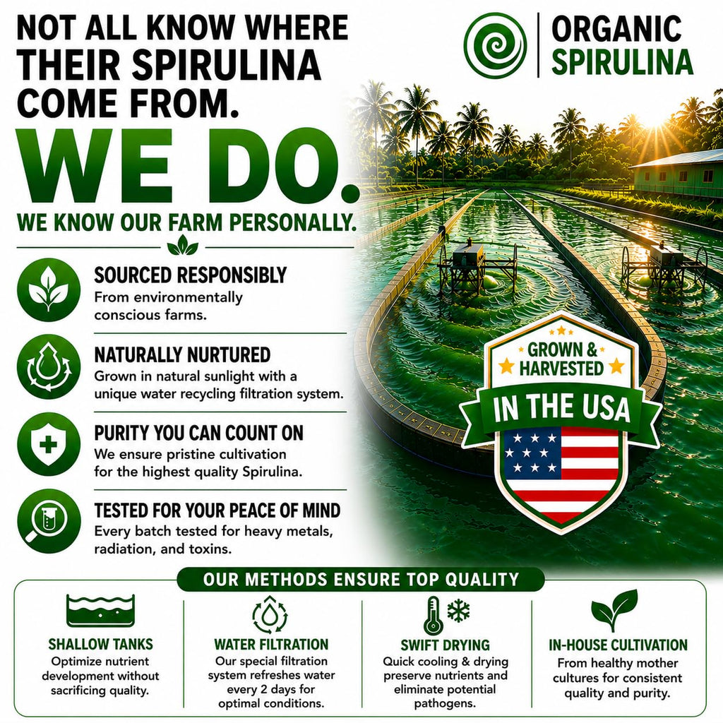 gummy multivitamin Spirulina benefits