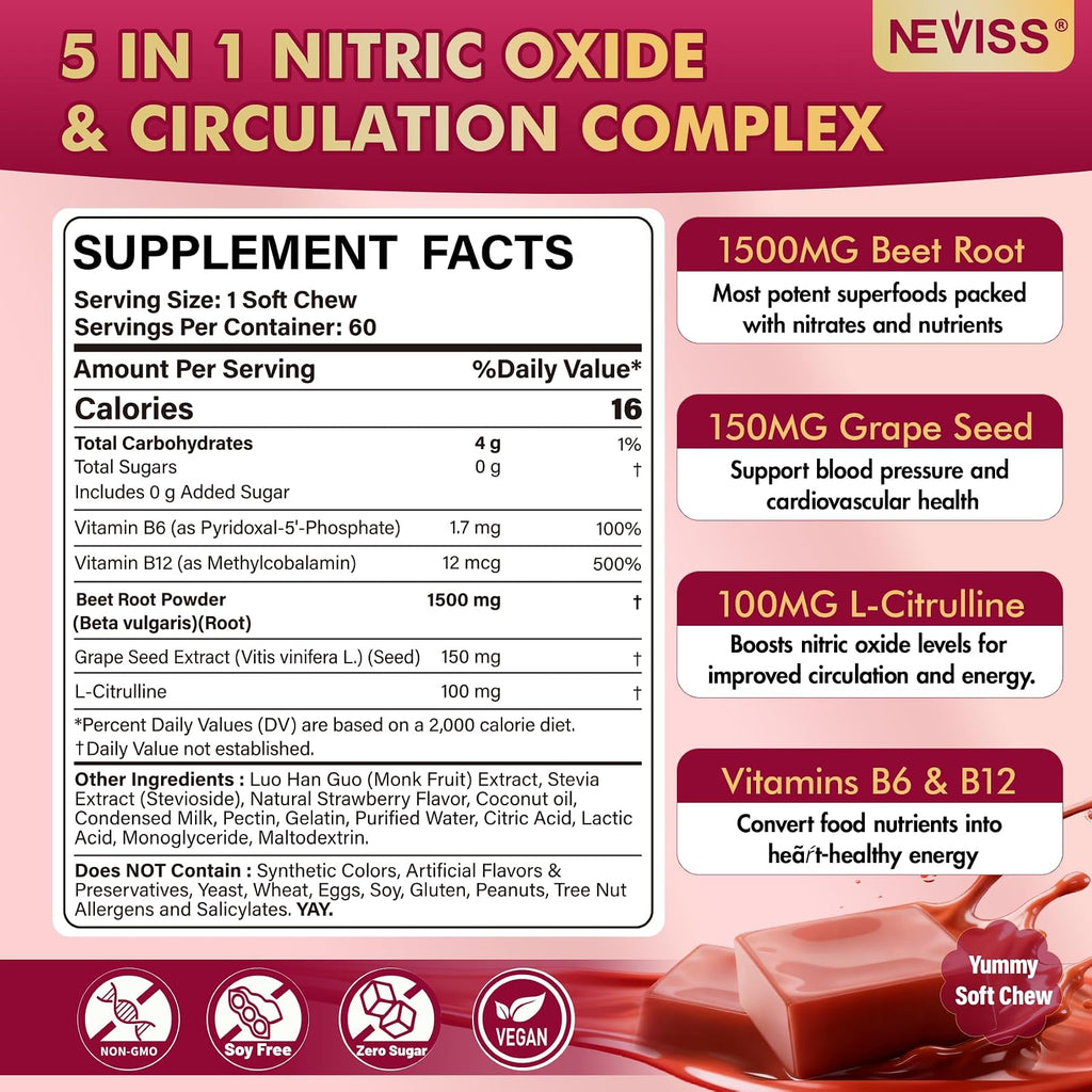 gummy multivitamin Super Beet Chews 1500 mg