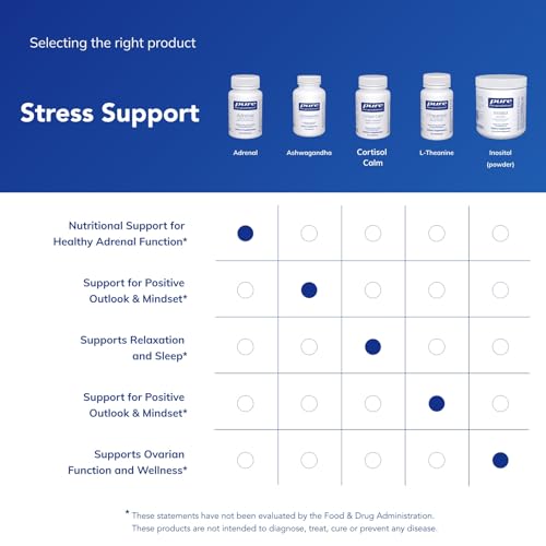 gummy multivitamin with adrenal benefits