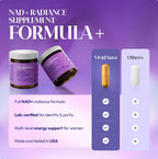 Gummy multivitamin with antioxidant support