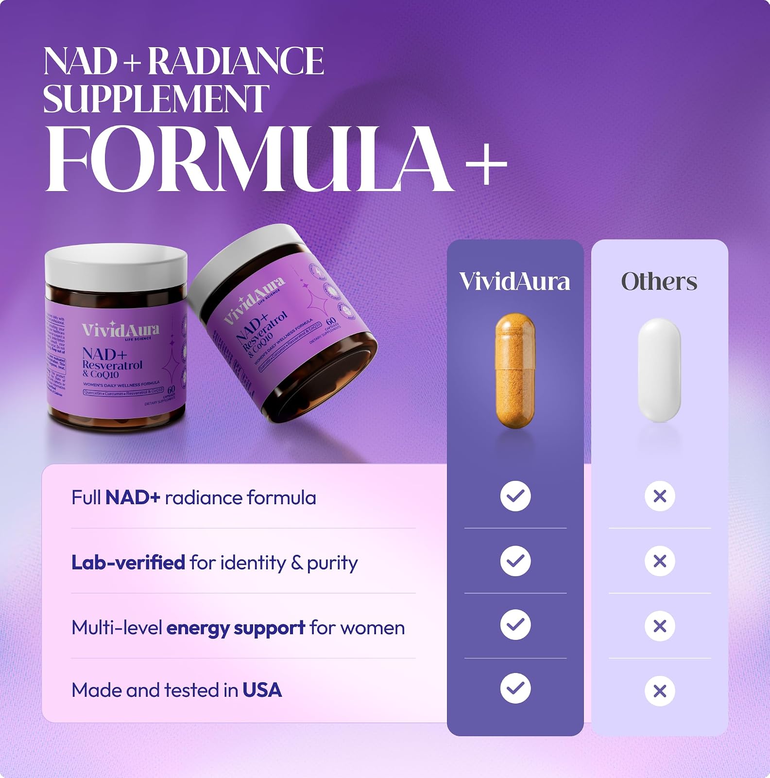 Gummy multivitamin with antioxidant support