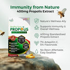 gummy multivitamin with Artepillin C