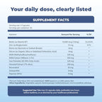 Gummy multivitamin with boron benefits