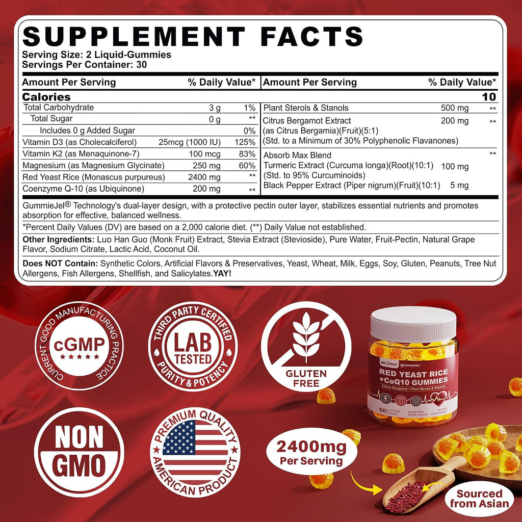 gummy multivitamin with CoQ10 benefits