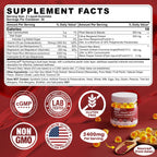 gummy multivitamin with CoQ10 benefits