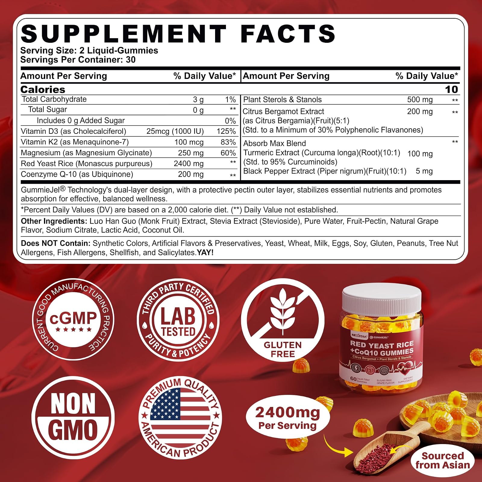 gummy multivitamin with CoQ10 benefits