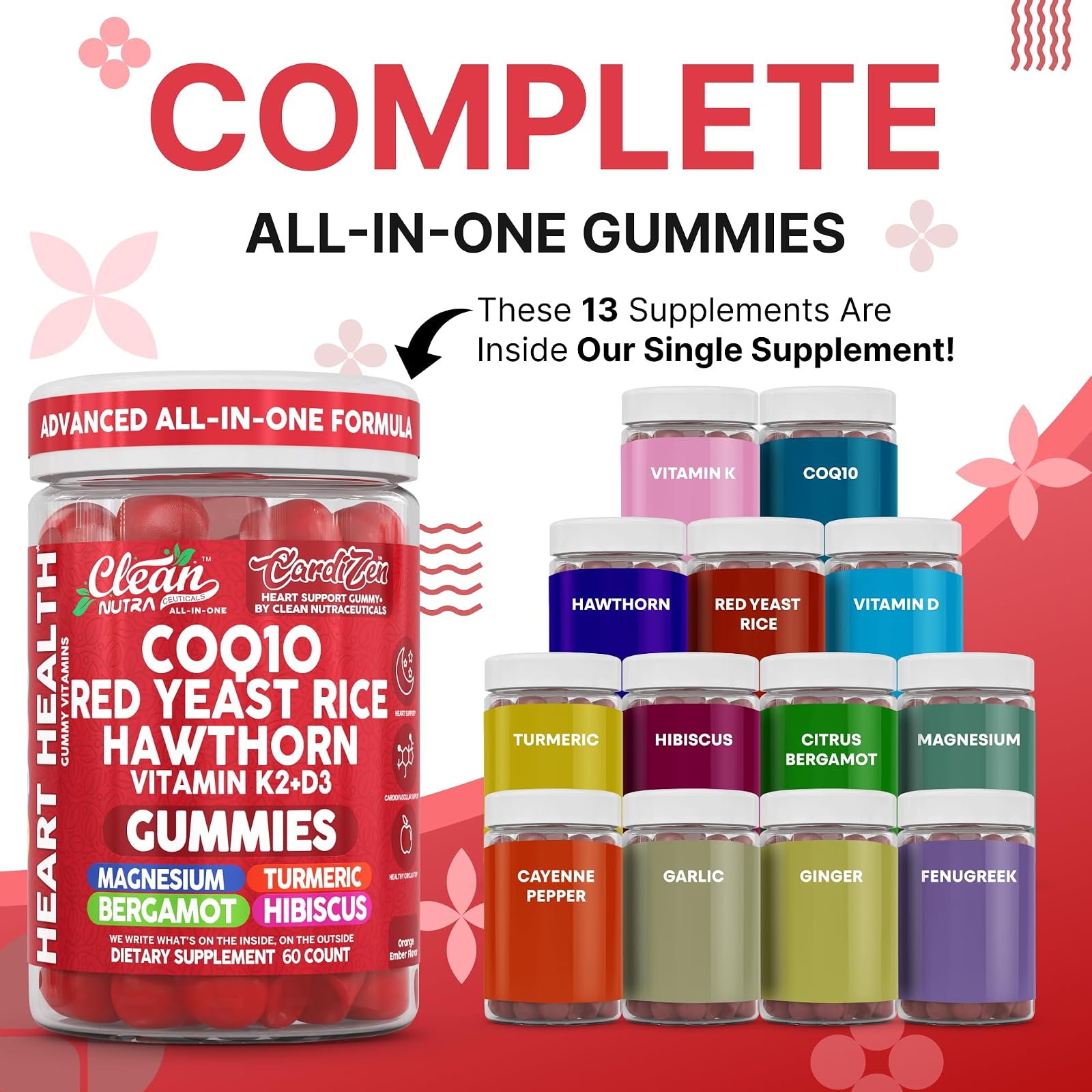 gummy multivitamin with CoQ10 benefits