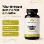 gummy multivitamin with cortisol balancing ingredients