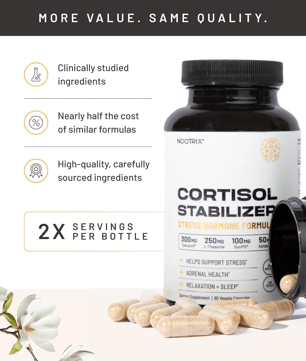 Gummy multivitamin with cortisol management