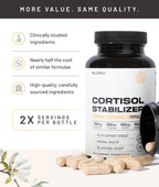 Gummy multivitamin with cortisol management