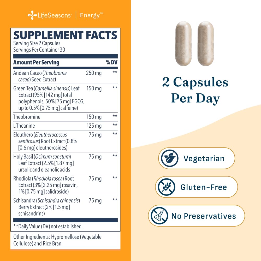 gummy multivitamin with energy boost
