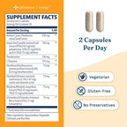 gummy multivitamin with energy boost